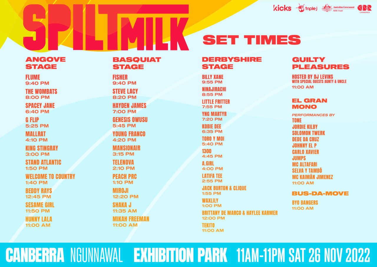 CANBERRA SET TIMES ARE HERE! - Spilt Milk